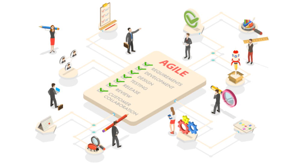 The Software Development Life Cycle (SDLC): 7 Phases and 5 Models ...